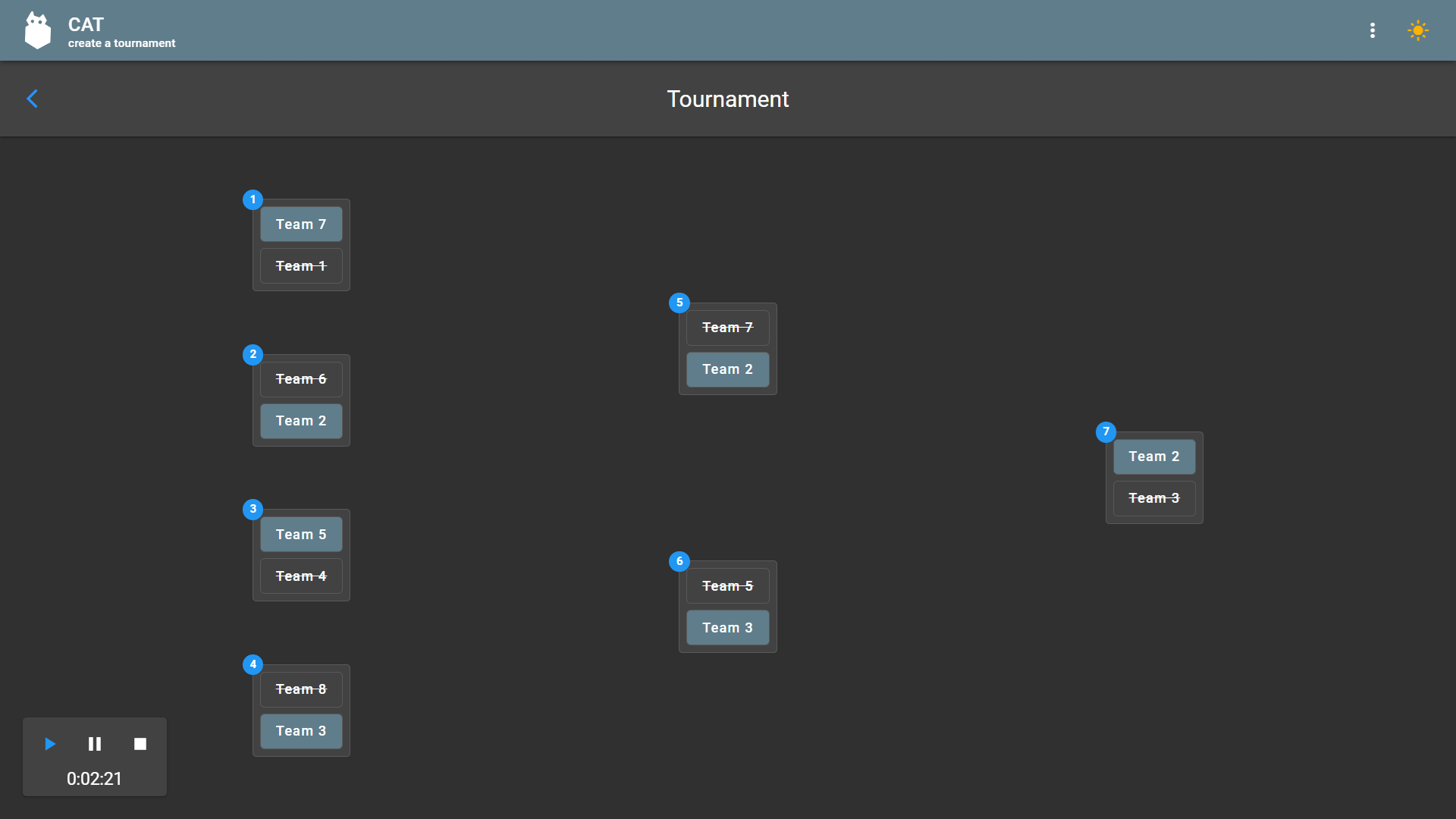 CAT | Create A Tournament